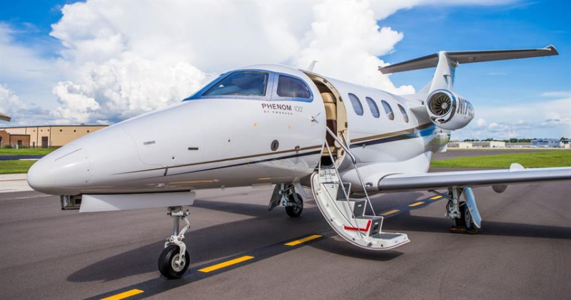 What Is The Smallest Private Jet? | Size, Price, and Options - Private ...